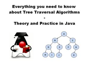 Everything you need to know about Tree Traversal Algorithms: Theory and ...